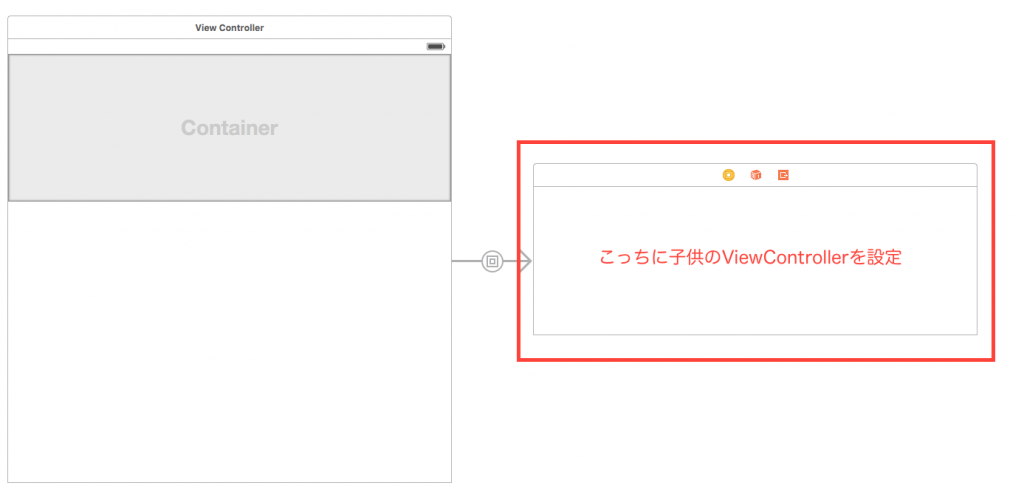 [iOS swift] ContainerViewをプログラムで作りたい « きんくまデザイン